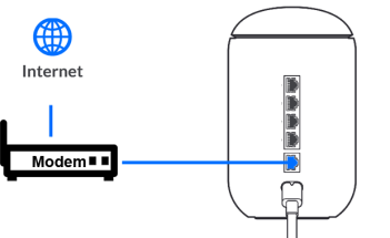Squirrel Cloud: Hardware Installation Guide