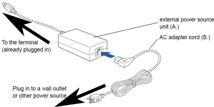 Squirrel Cloud: Hardware Installation Guide