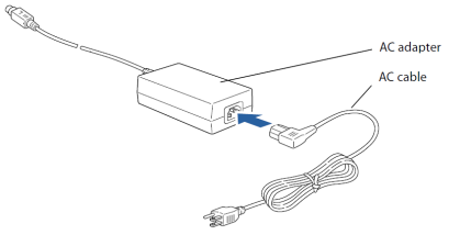 Squirrel Cloud: Hardware Installation Guide