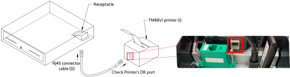 Squirrel Cloud: Hardware Installation Guide